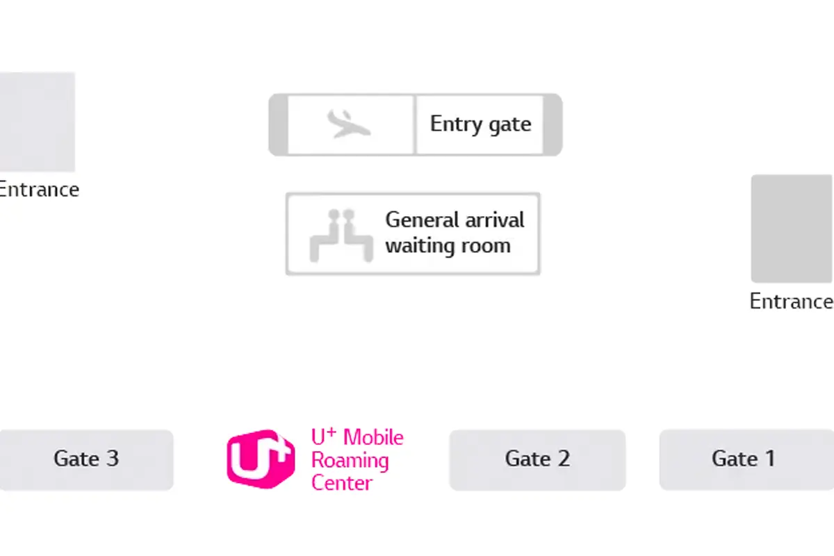 Creatrip: [LG U+] Unlimited Data SIM card + T-Money card (Pick up) - Korea (Korea Travel)